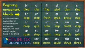 Beginning Consonant Blends - Edublox Online Tutor