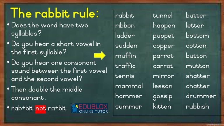 The Rabbit Rule - Edublox Online Tutor