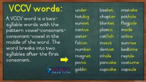 What Are VCCV Words? - Edublox Online Tutor