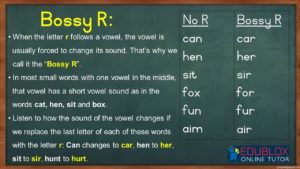 Spelling Rule: Bossy R - Edublox Online Tutor