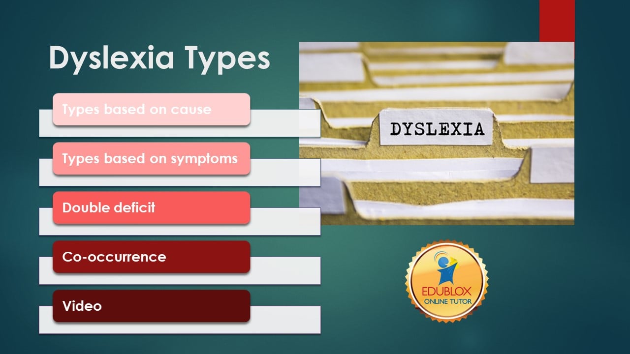 12 Dyslexia Types: What Are the Different Types of Dyslexia? - Edublox ... 12 Dyslexia Types: What Are the Different Types of Dyslexia? - Edublox ...