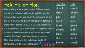 Spelling Rule: -ck, -k, or -ke? - Edublox Online Tutor