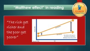 Matthew Effect in Reading: Why Children with Reading Difficulties Fall ...