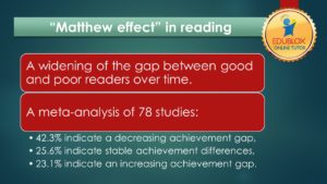 Matthew Effect in Reading: Why Children with Reading Difficulties Fall ...