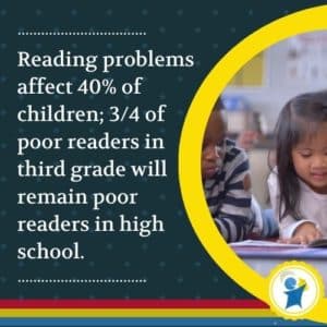 Understanding Reading Problems in Children - Edublox Online Tutor