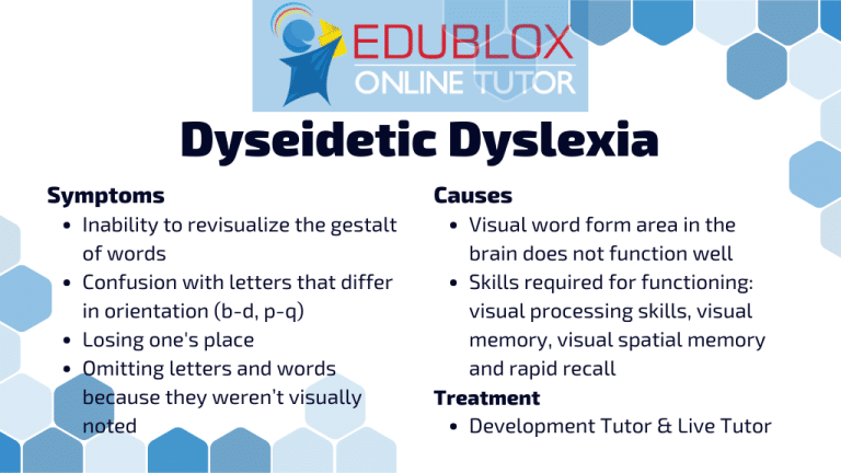Dyseidetic Dyslexia: What It Is, How to Help - Edublox Online Tutor