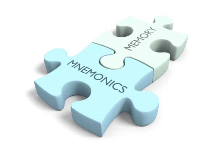 What Are Mnemonics? 6 Types with Comprehensive Examples - Edublox ...