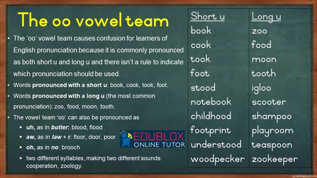 The OO Vowel Team - Edublox Online Tutor