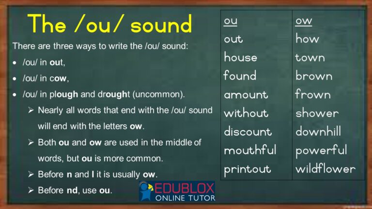 The /ou/ Sound - Edublox Online Tutor
