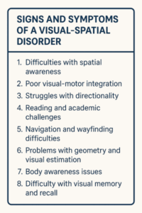 Visual-Spatial Disorder: Signs and Symptoms, Causes, Diagnosis ...