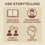 10 Teaching Strategies to Boost Retention and Long-Term Memory ...