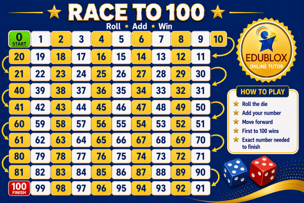 Math Game to Practice Addition: Race to 20, 40, or 100 - Edublox Online ...